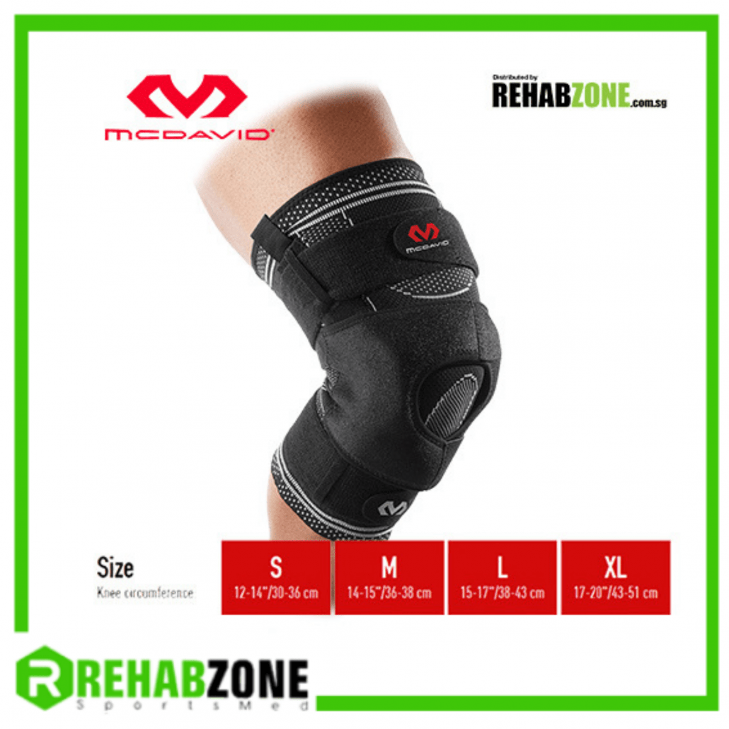 Contact Us – Rehabzone SportsMed